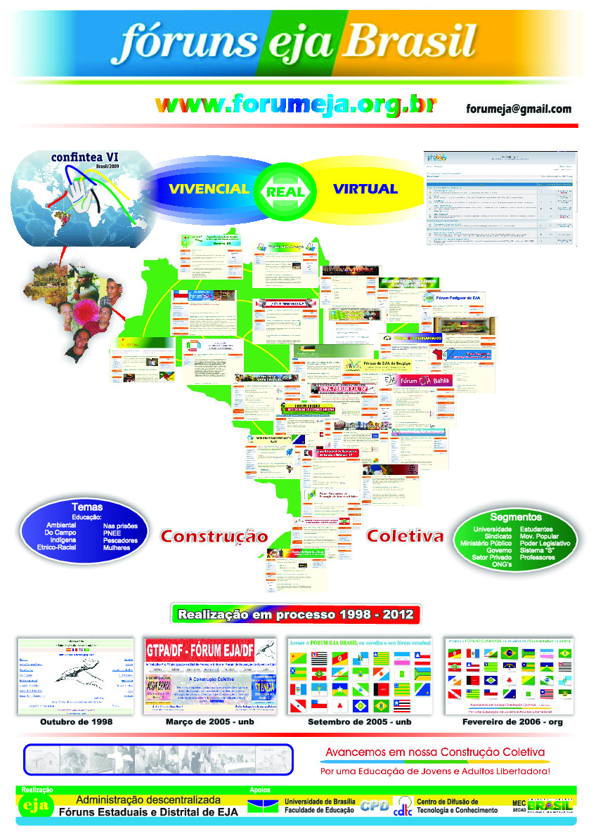 Banner do Portal dos Fóruns de EJA Brasil – 2012 – Fórum EJA Brasil